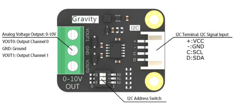 2-Channel I2C DAC Module (0-10V) | Buy in Australia | DFR0971 | Core ...