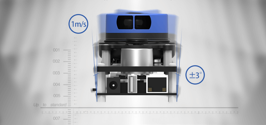 SLAMTEC MAPPER M1M1-360°Laser Mapping Sensor TOF 20m | Buy in Australia ...
