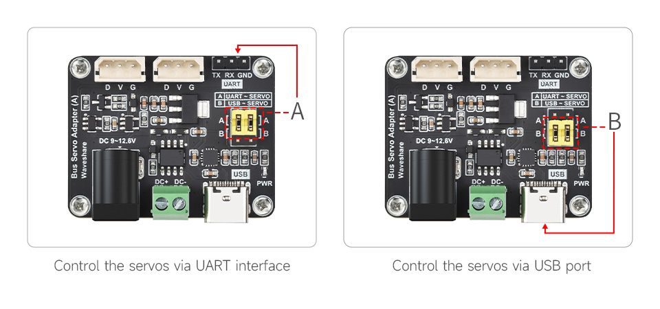 Serial Bus Servo Driver Board | Waveshare WS-25514 | Core Electronics ...