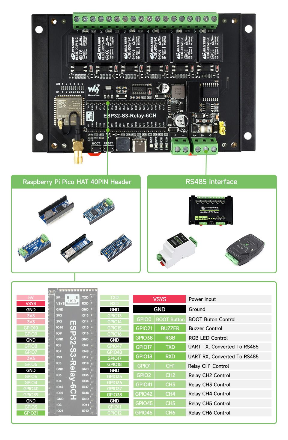 Industrial 6-Channel ESP32-S3 WiFi Relay Module | Buy in Australia | WS ...