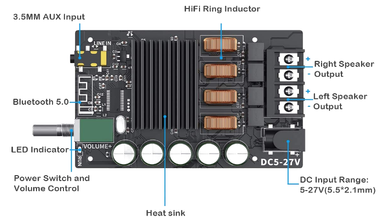 HIFI Digital Bluetooth Amplifier-100W*2 | Buy in Australia | DFR0804 ...