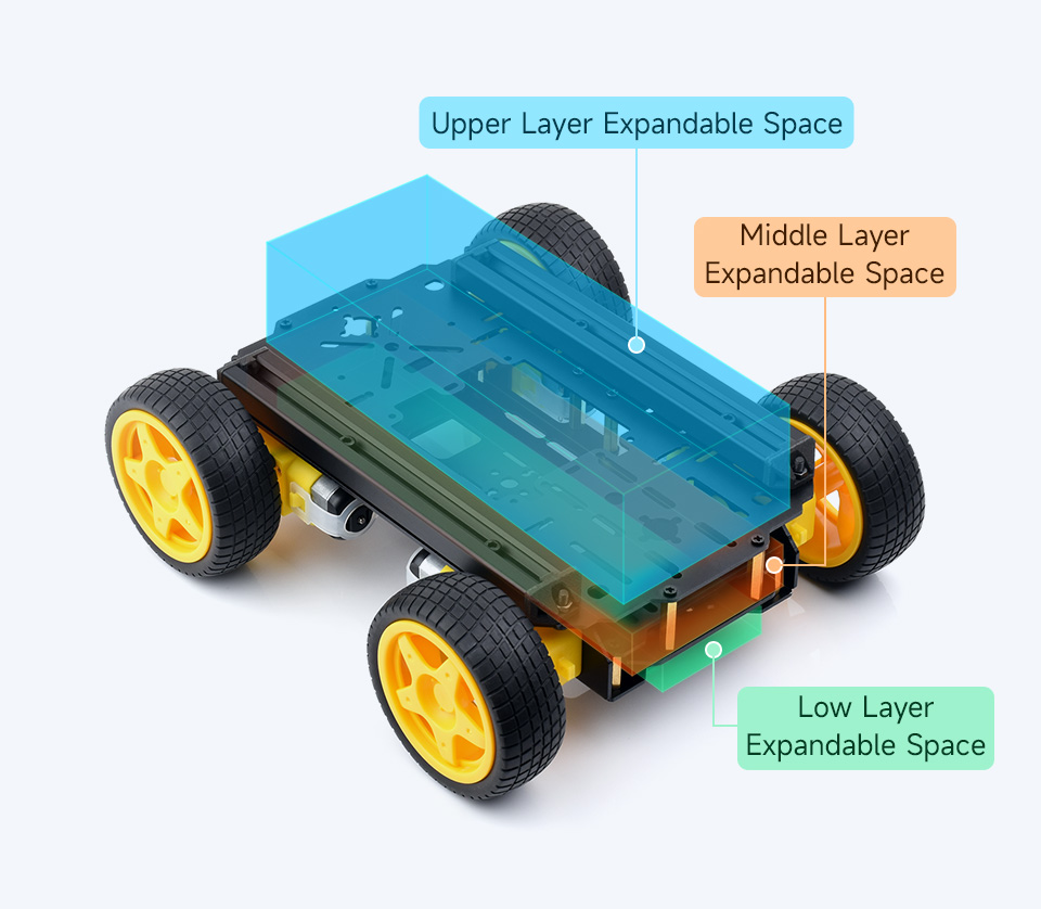Meccanum Wheel Robot Kit (MP) | Buy in Australia | WS-24420 | Core ...