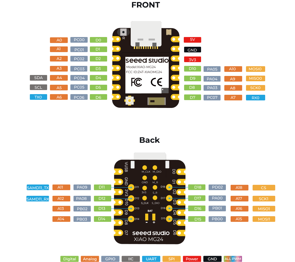 XIAO MG24 - Silicon Labs EFR32MG24 | Buy in Australia | SS102010590 ...