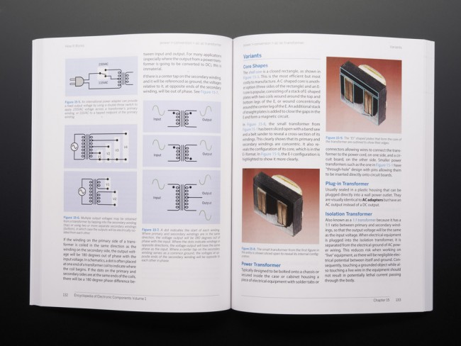 Encyclopedia of Electronic Components Volume 1 by Charles Platt - 1st ...