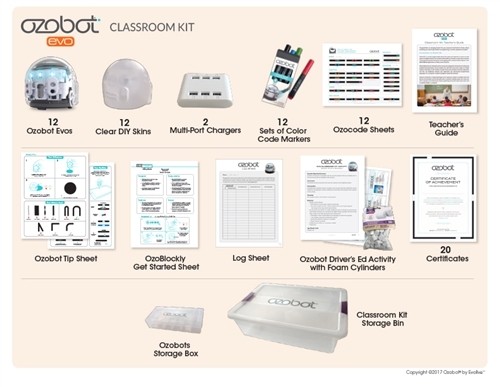 Ozobot Evo Classroom Kit (White Bits) Australia
