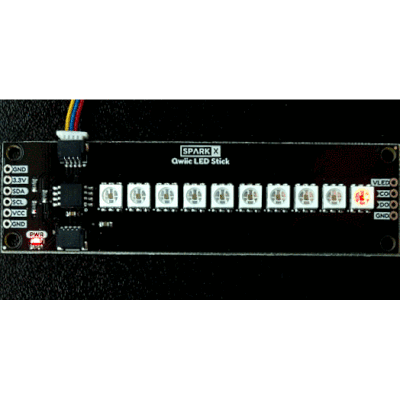 Qwiic LED Stick Australia