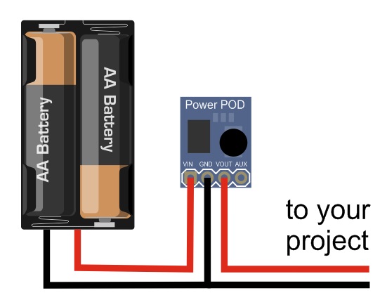 PowerPOD 1117 3V3 | Buy in Australia | 005-B011 | Core Electronics