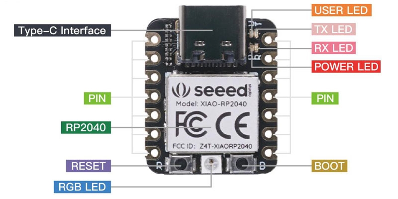 Grove Shield for Seeeduino XIAO - with embedded battery management chip ...
