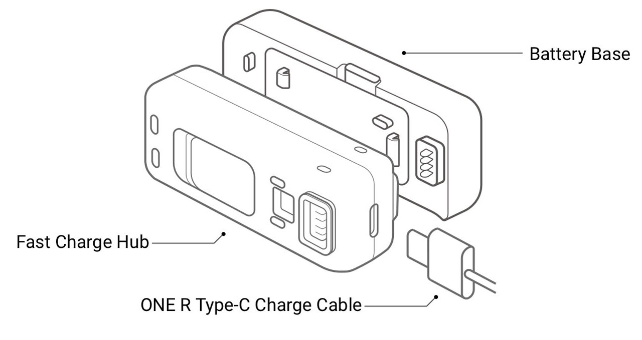 Insta360 ONE R - Battery Base | Buy in Australia | CE06827 | Core ...