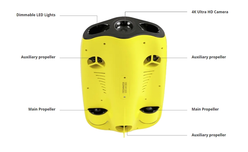 Gladius Mini Underwater Drone with 100m Tether and Backpack | Buy in ...