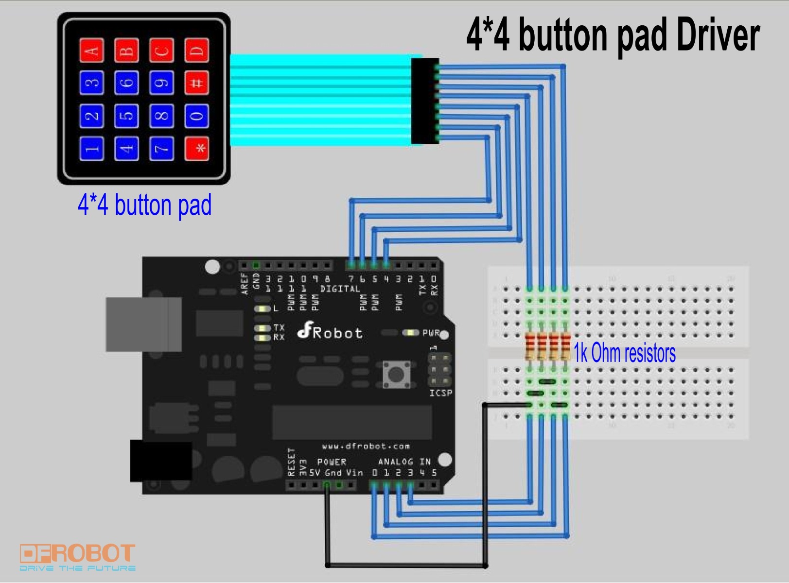 Sealed Membrane 4*4 button pad with sticker | Buy in Australia ...