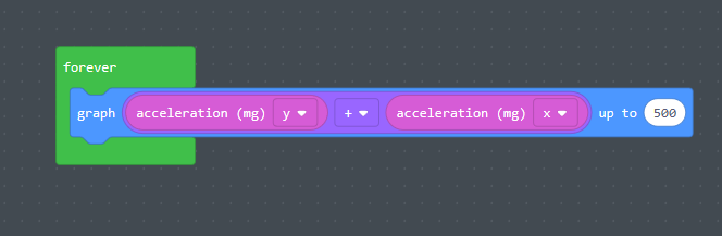 Natural Disaster Sensor Project with Circuit Playground Express ...