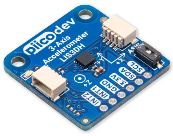 Getting Started With Inertial Measurement Units | Exploring Degrees Of ...